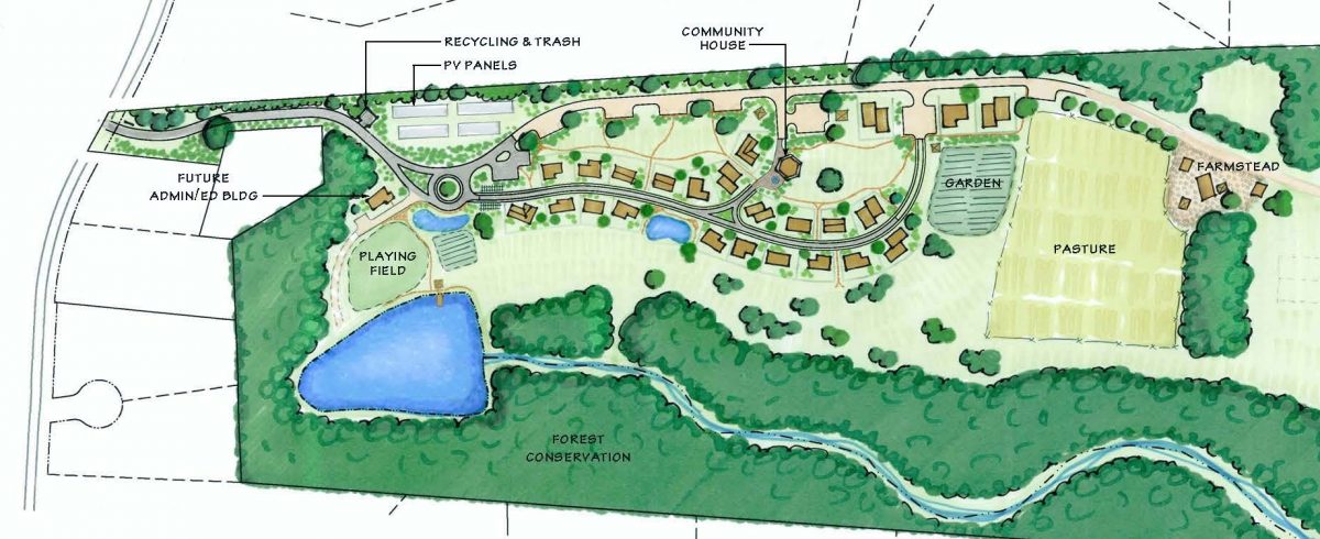 HM_illustrated-master-plan_village | Common Ground Ecovillage